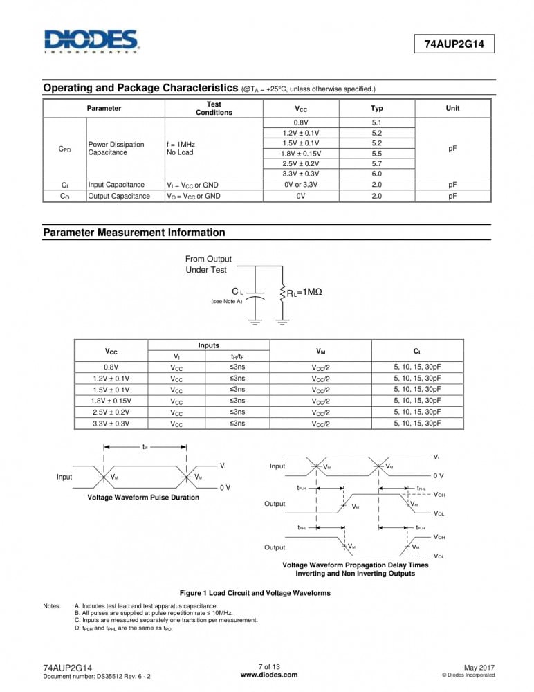 74AUP2G14FW3-7 datasheet page 7