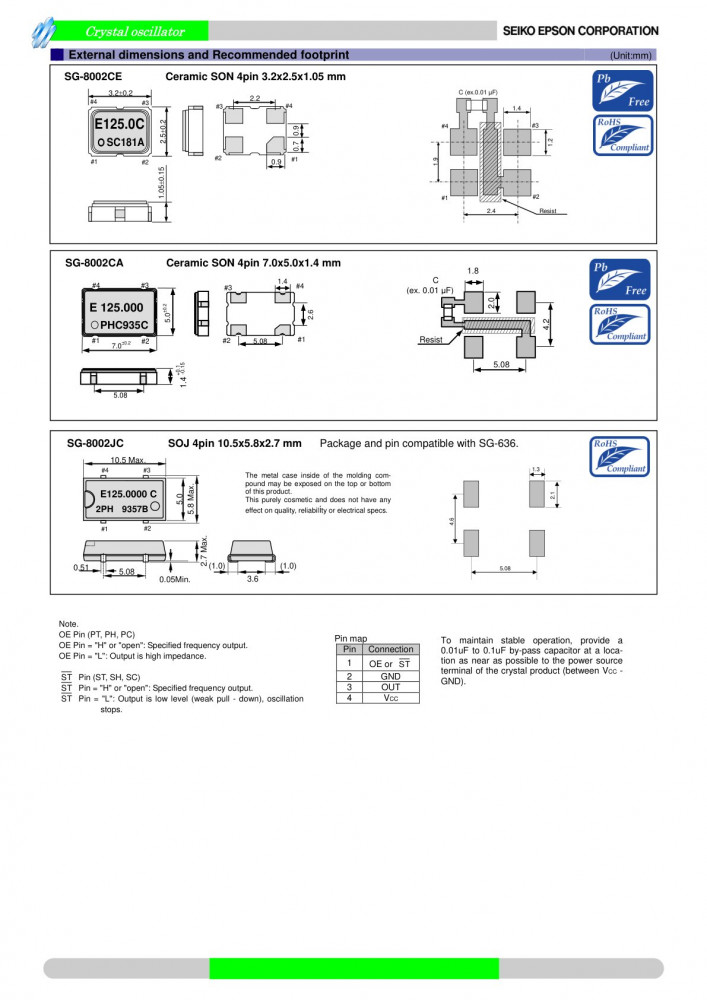 EPSON SG-8002CE datasheet page 2