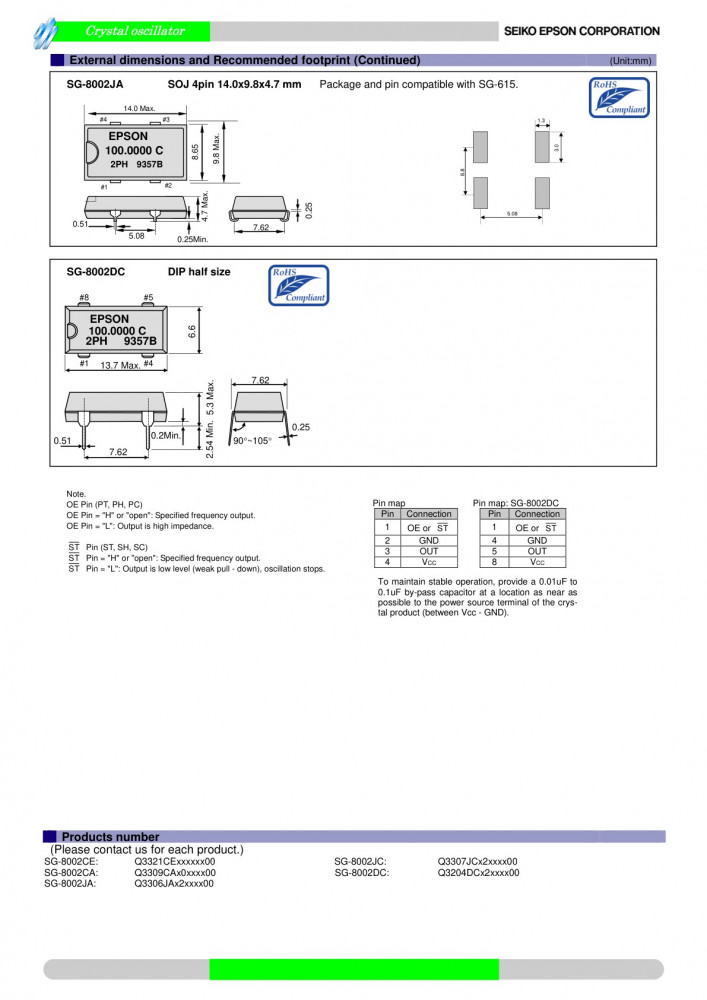 EPSON SG-8002CE datasheet page 3