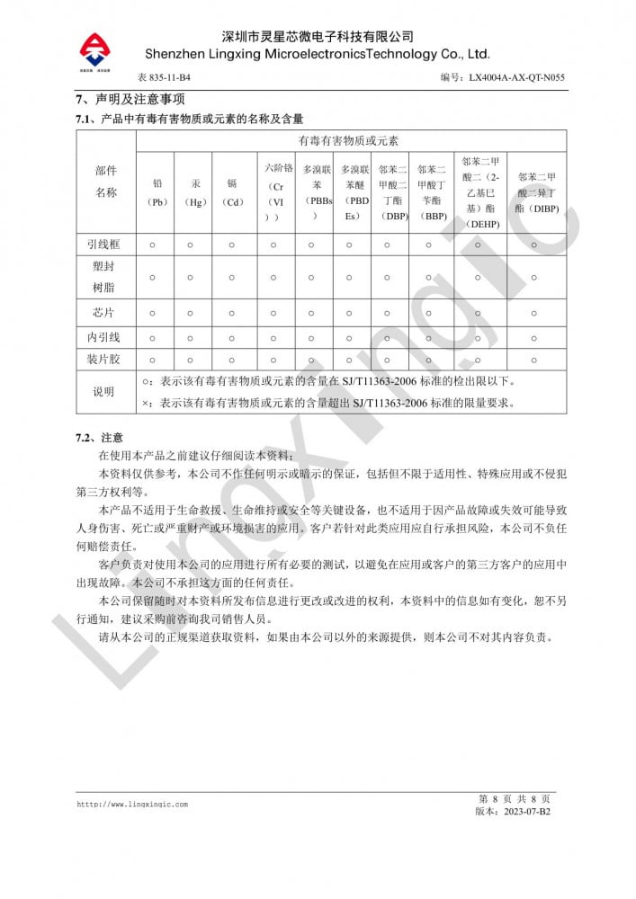 LX4004A datasheet page 8