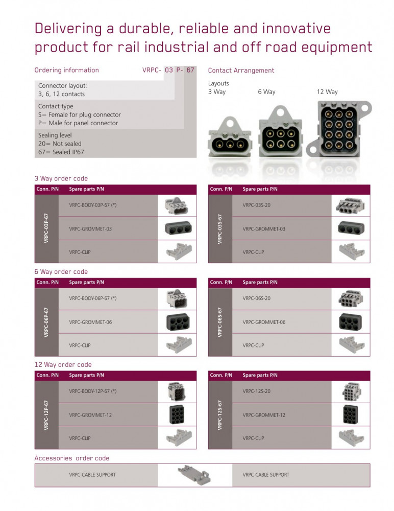 VRPC technical document page 3