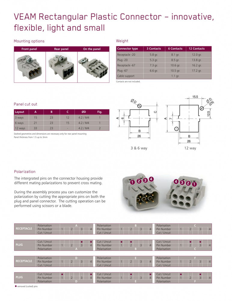 VRPC technical document page 6