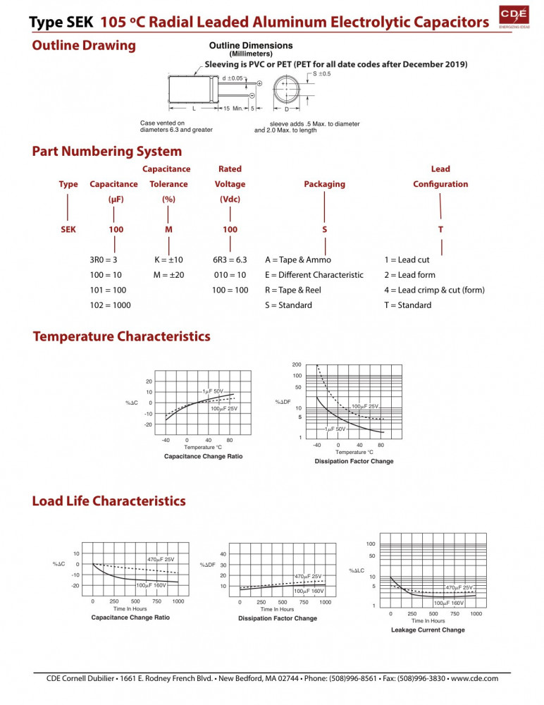 SEK datasheet page 2