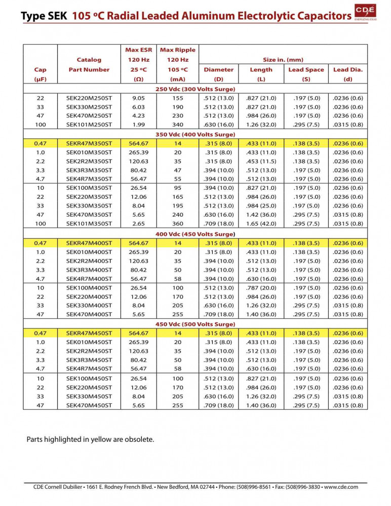 SEK datasheet page 6