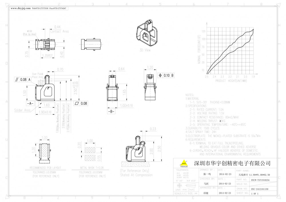 HOAUC HYCW-TXT191025A technical drawing