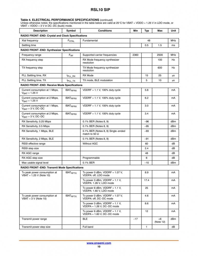 RSL10 SiP technical document page 10