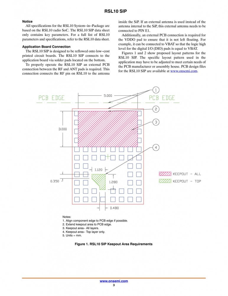 RSL10 SiP technical document page 3