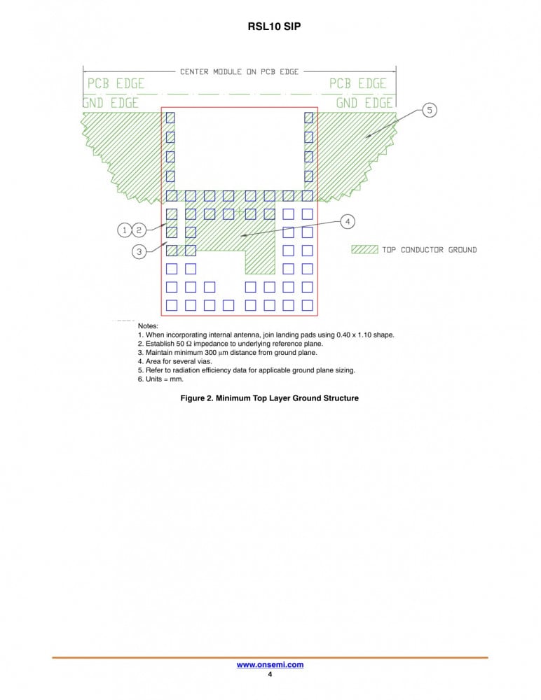 RSL10 SiP technical document page 4