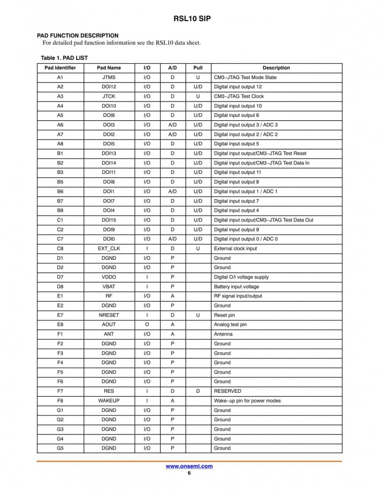 RSL10 SiP technical document page 6