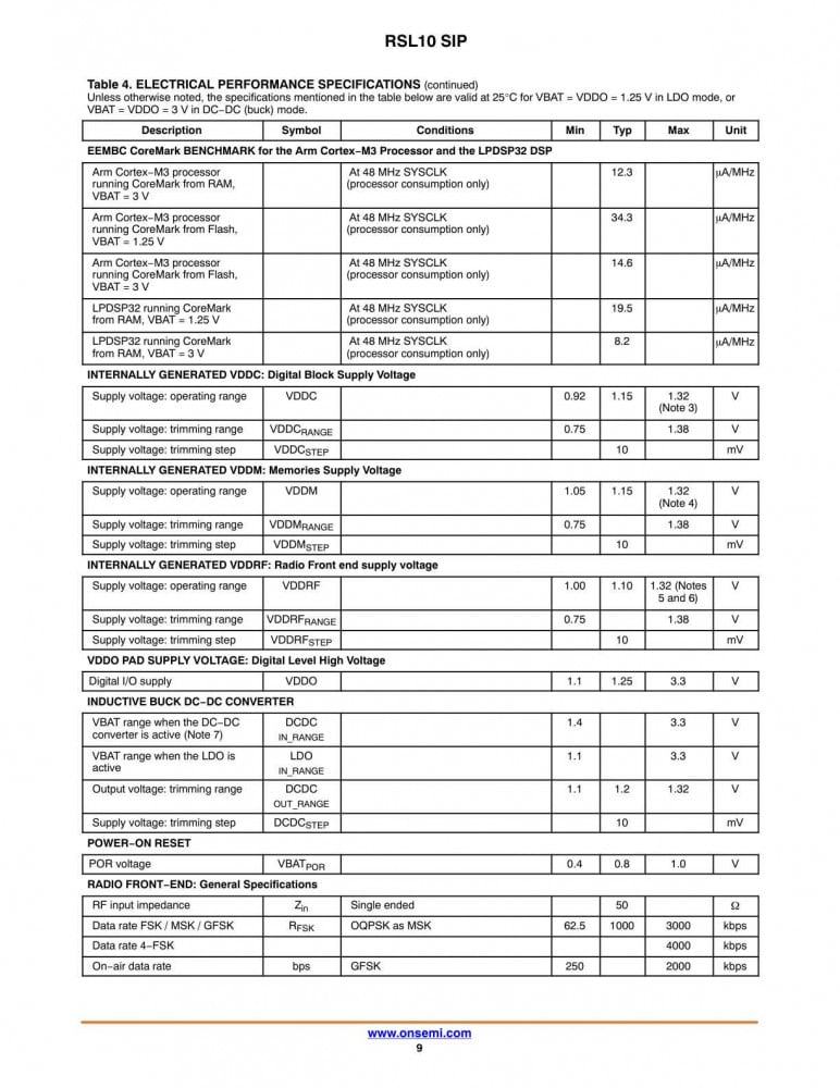RSL10 SiP technical document page 9
