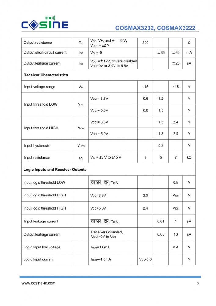 COSMAX3222 datasheet page 5