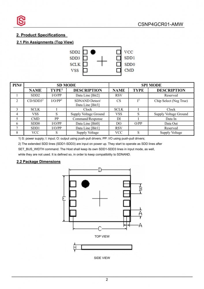 CSNP4GCR01-AMW datasheet page 5