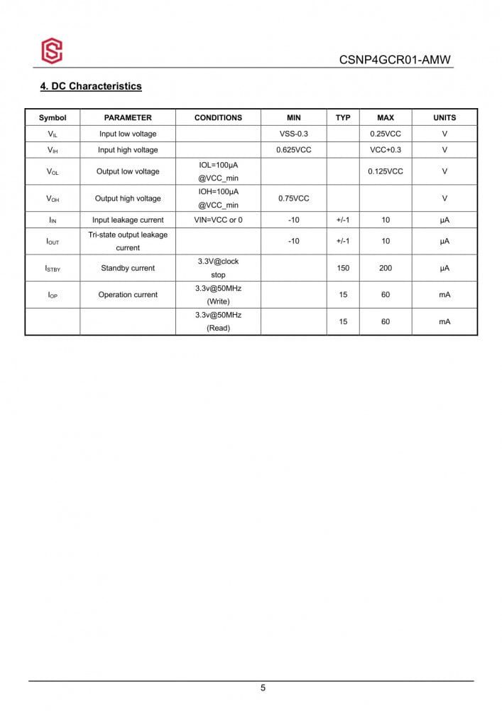 CSNP4GCR01-AMW datasheet page 8