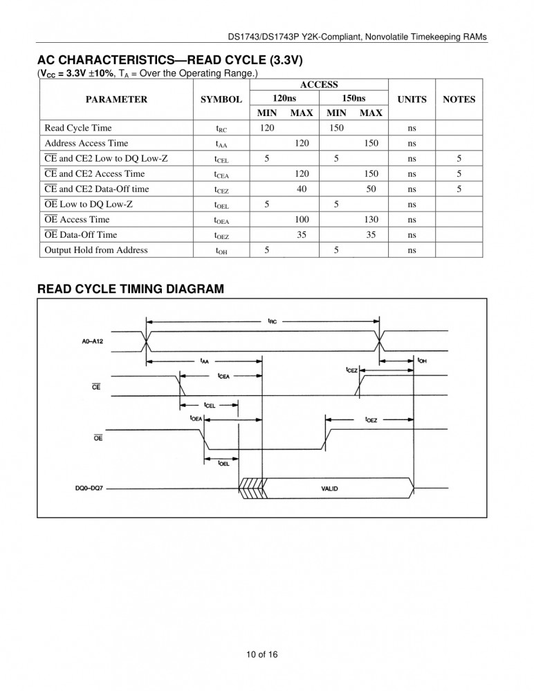 Product document page 10