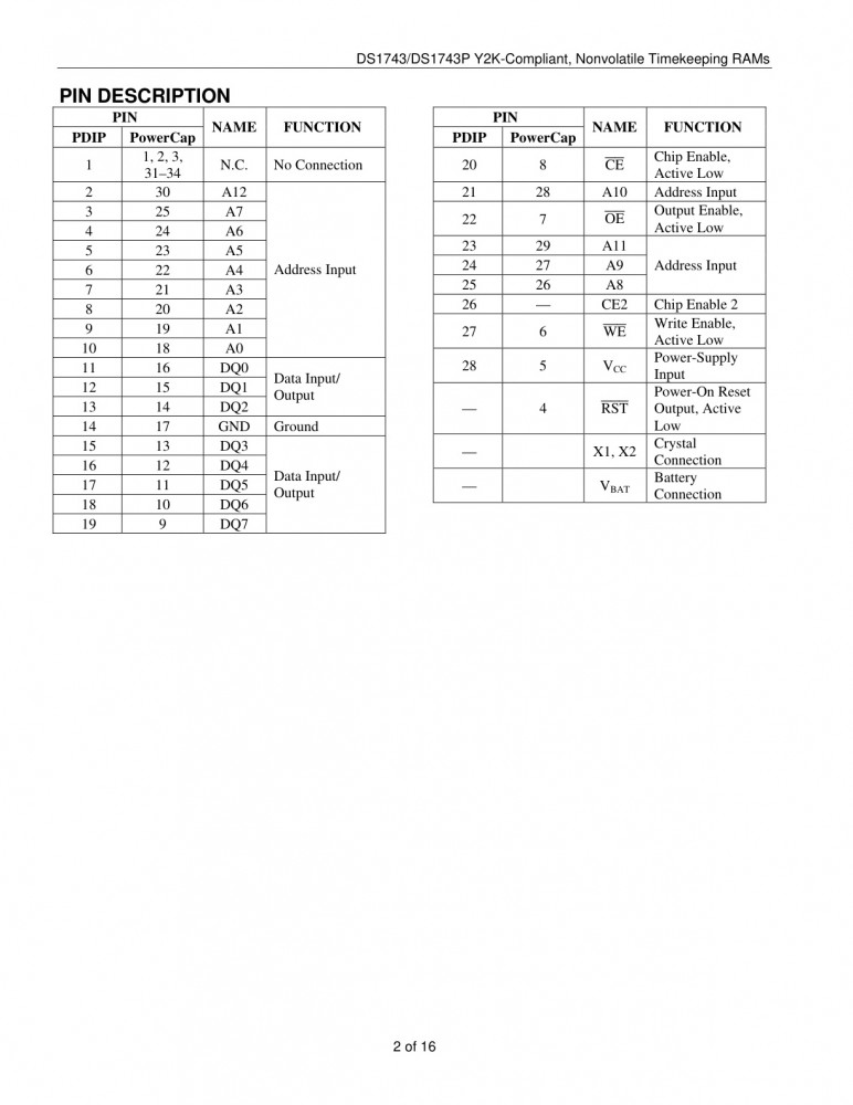 Product document page 2