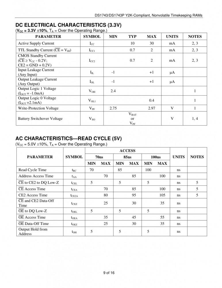 Product document page 9