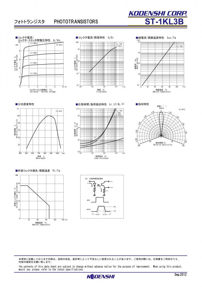 ST-1KL3B technical document, page 2