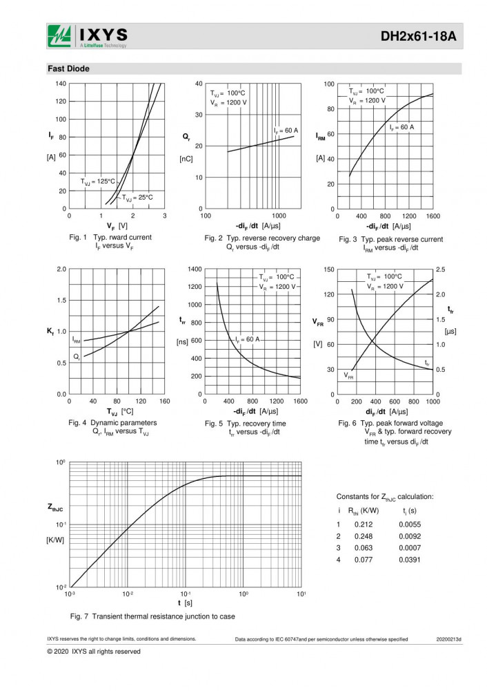 DH2X61-18A datasheet page 5