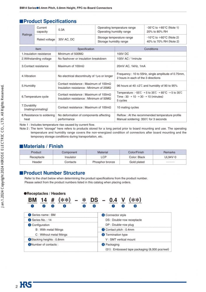 HRS BM14 Series datasheet page 2