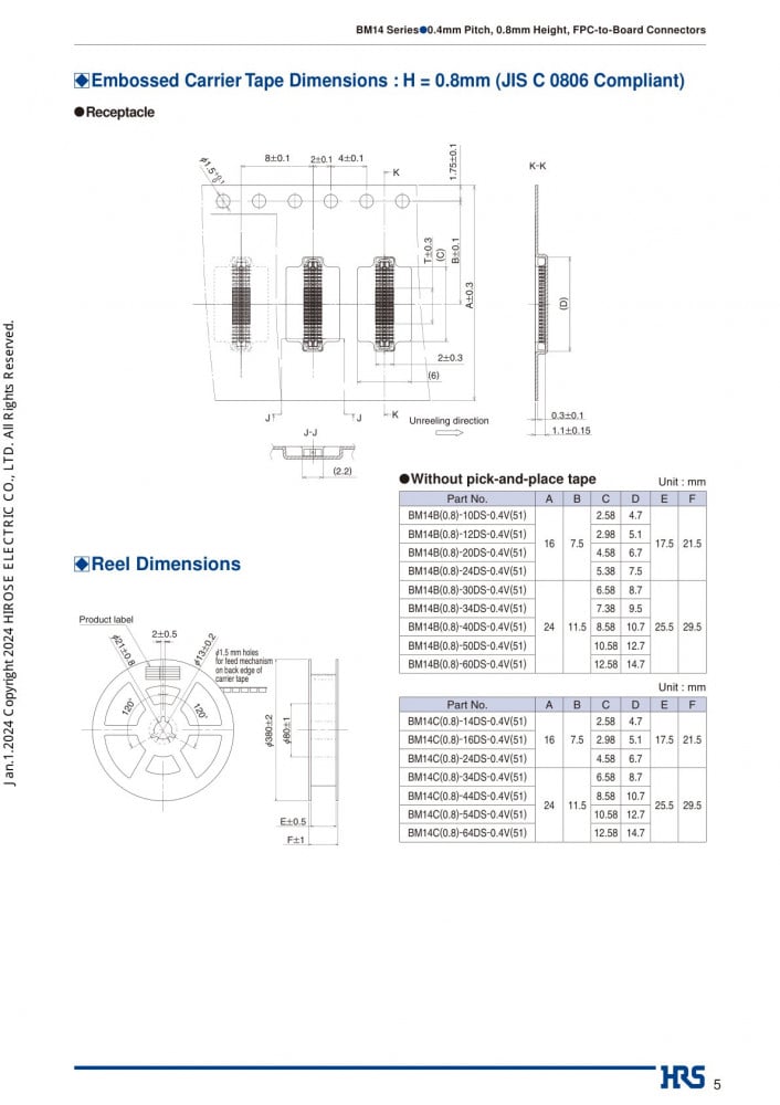 HRS BM14 Series datasheet page 5