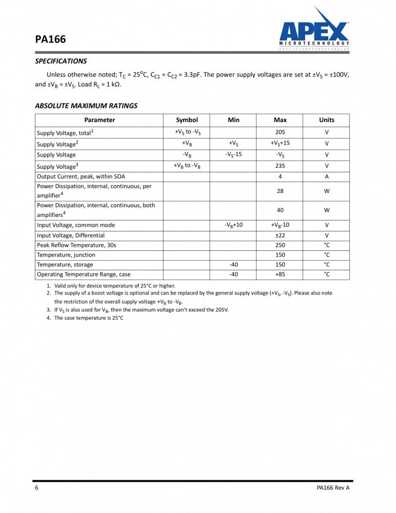 PA166 datasheet page 6