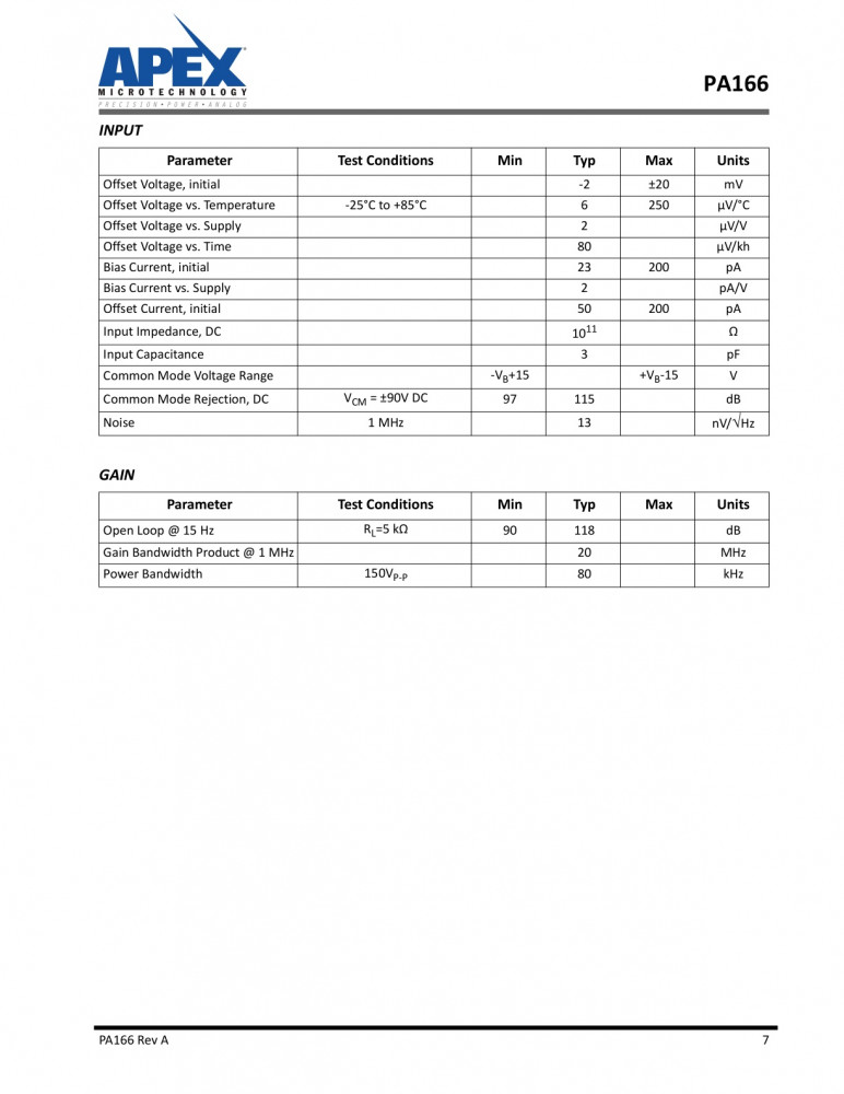 PA166 datasheet page 7
