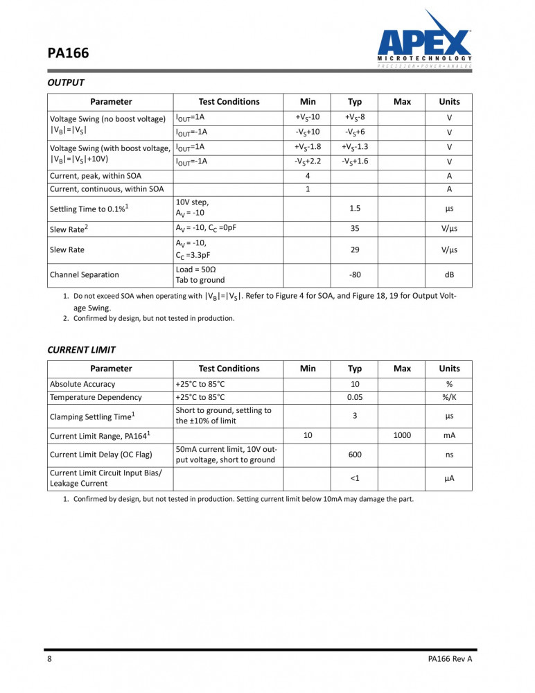 PA166 datasheet page 8