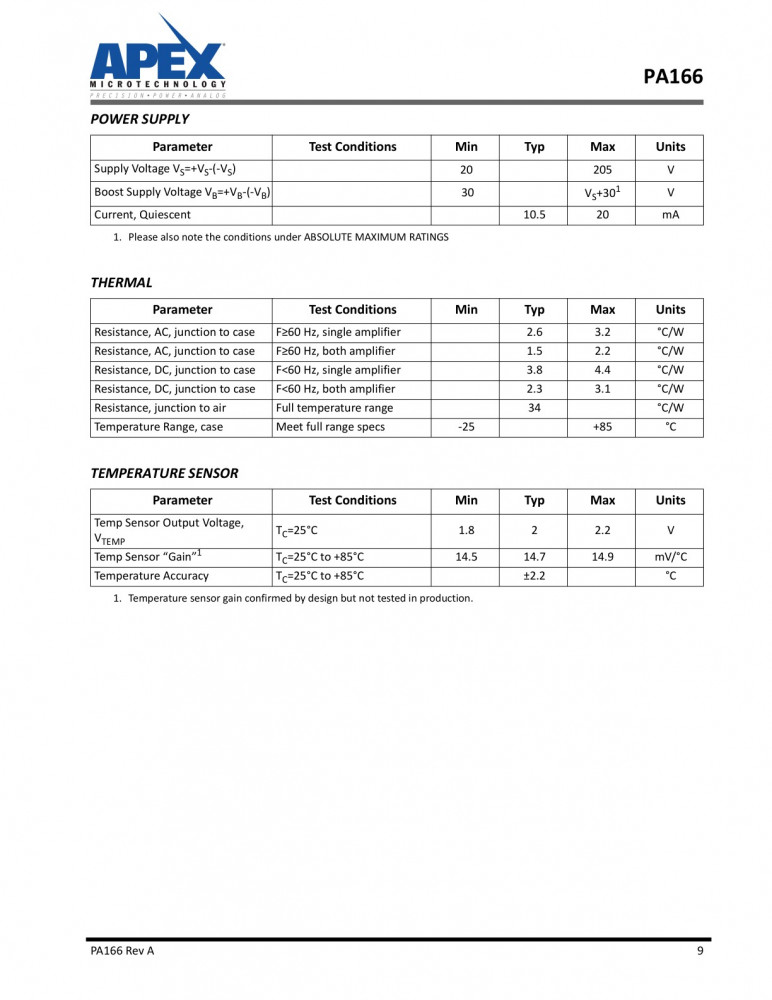 PA166 datasheet page 9
