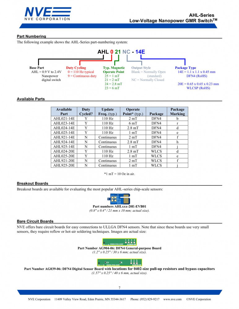 AHL-Series datasheet page 7