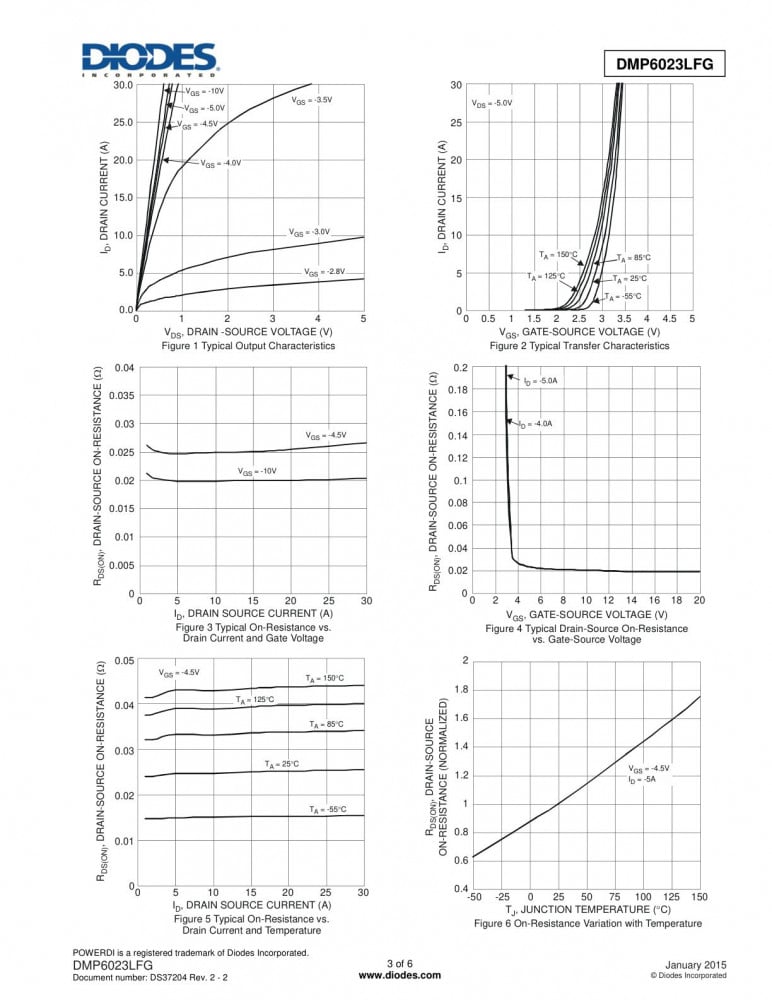 DMP6023LFG-7 datasheet page 3