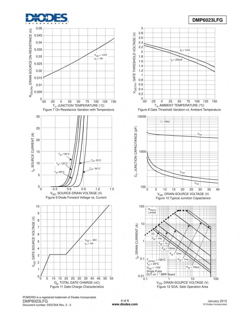 DMP6023LFG-7 datasheet page 4