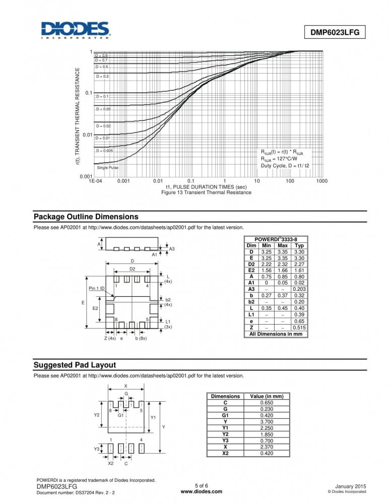 DMP6023LFG-7 datasheet page 5
