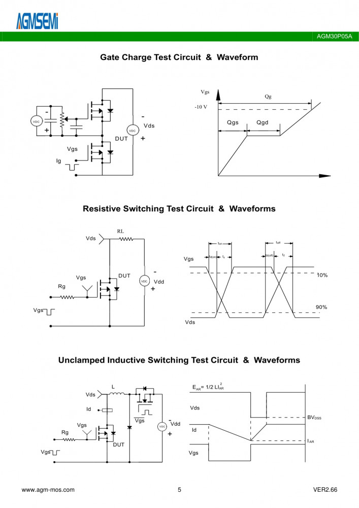 AGM30P05A typical characteristics page 2