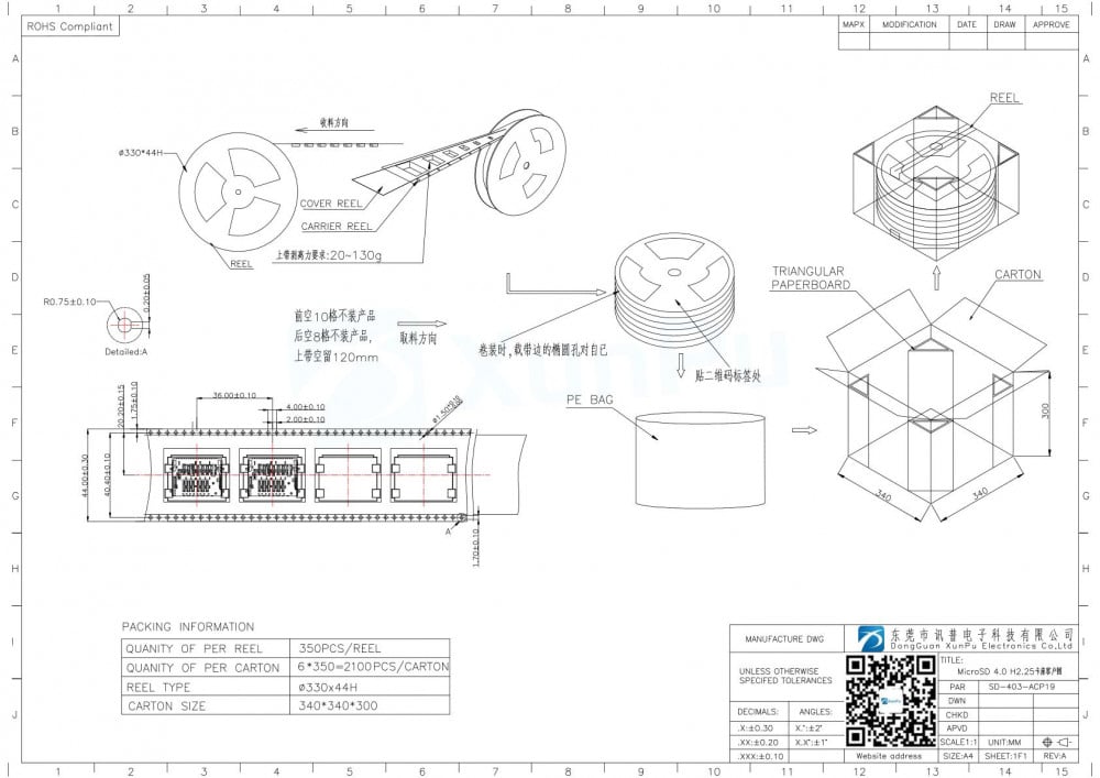 XUNPU SD-403-ACP19 packaging information page 2
