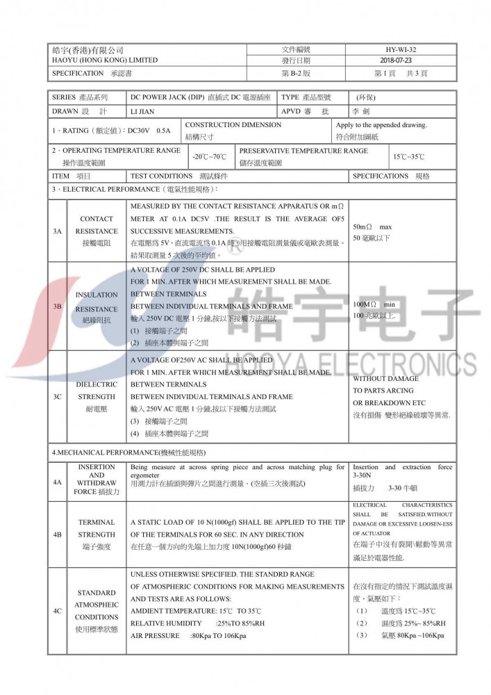 DC-039Aφ1.65 approval document page 3