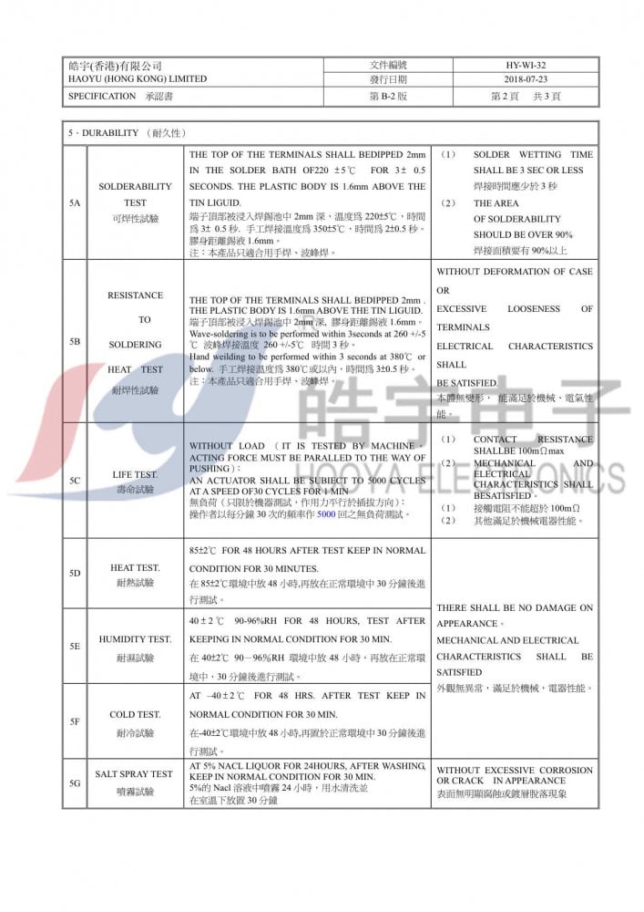 DC-039Aφ1.65 drawing page 1