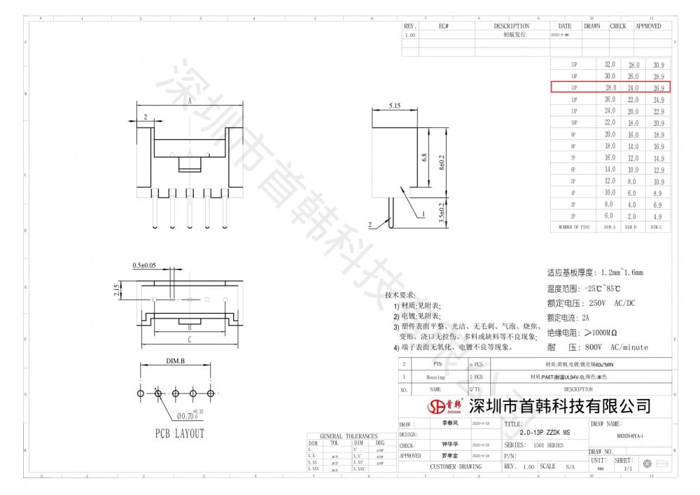 2.0-13P ZZDK MS technical drawing page 1