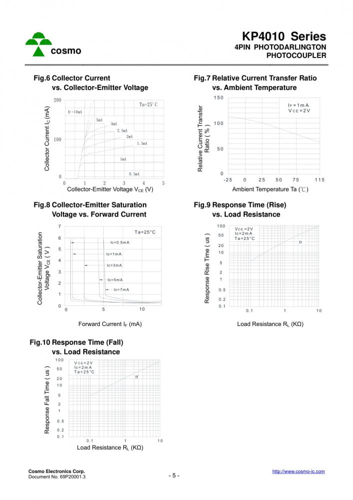 KP4010 datasheet page 5