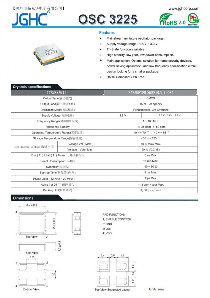 JGHC O3232768151850 technical document page