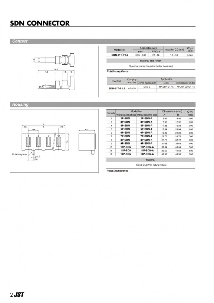 JST SDN connector technical document page 2