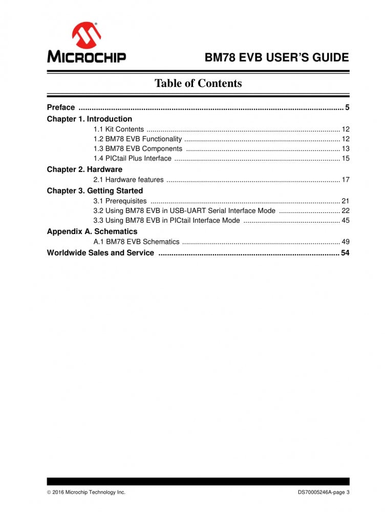 BM78 EVB User’s Guide page 3