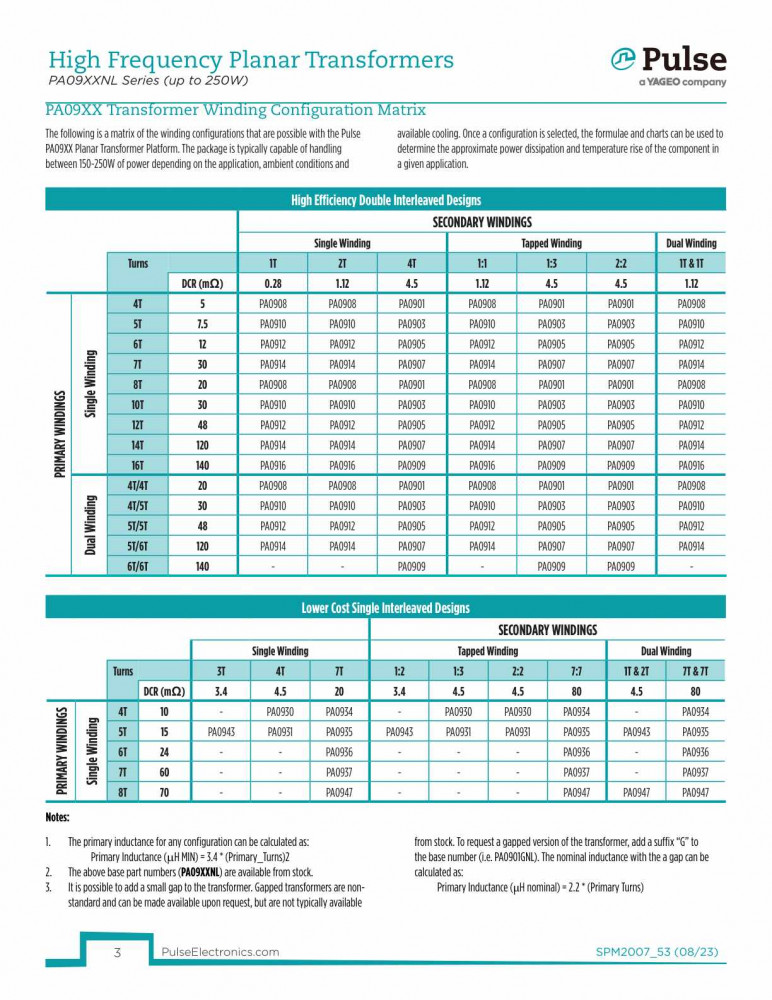 PA0905NL technical document page 3