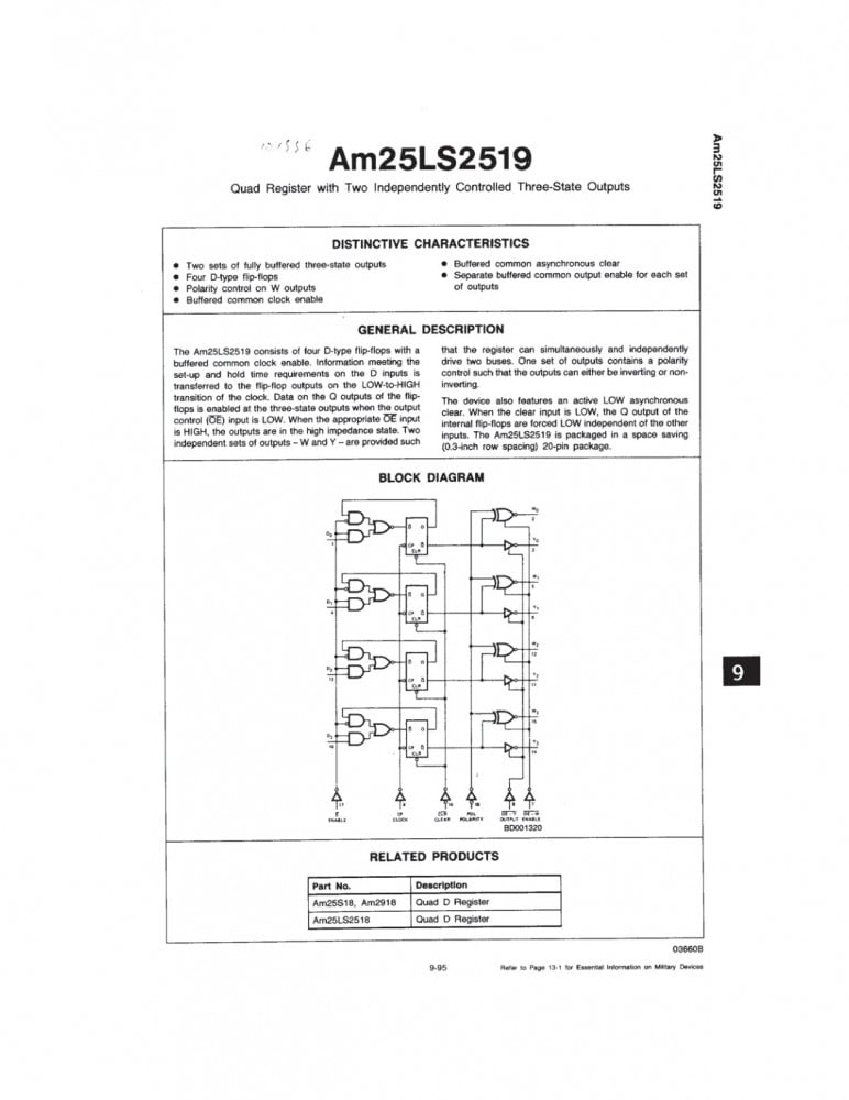 AM25LS2519 datasheet page 2