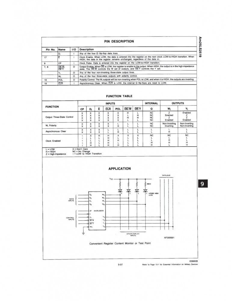 AM25LS2519 datasheet page 4