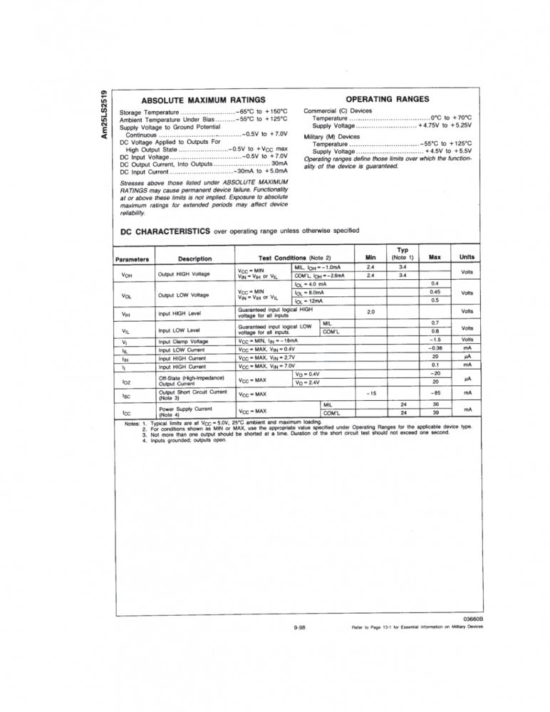 AM25LS2519 datasheet page 5
