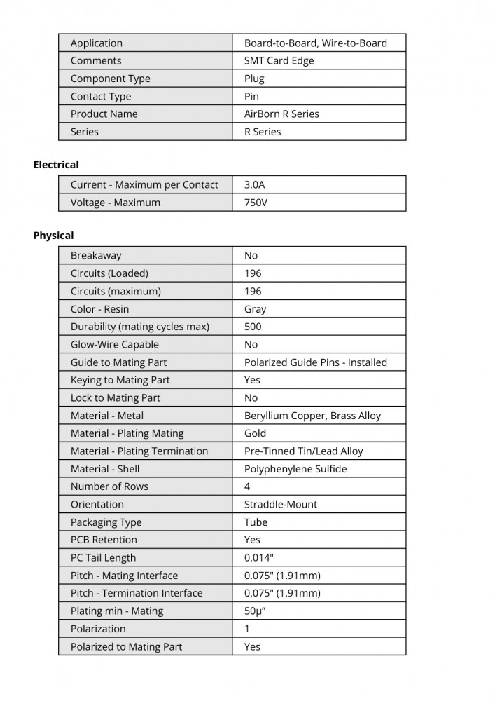 MOLEX AirBorn R Series technical document page 2