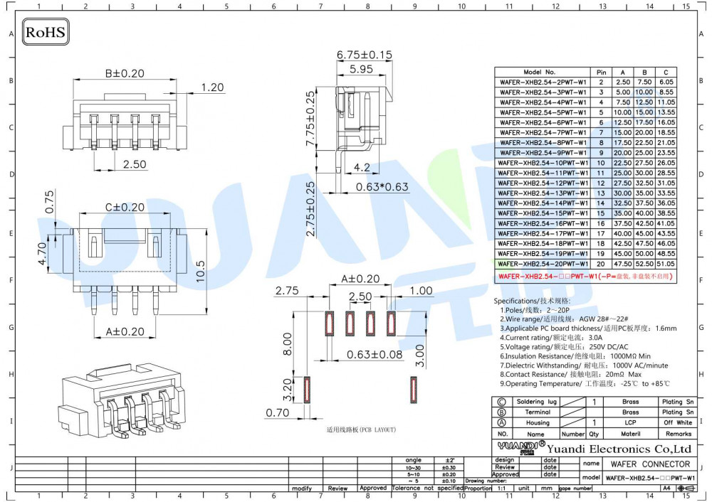 YUANDI wafer connector technical document page 1