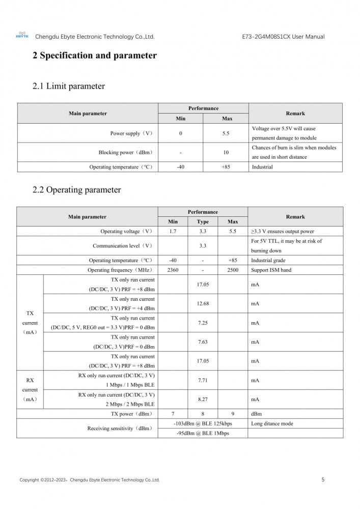 E73-2G4M08S1CX datasheet page 6