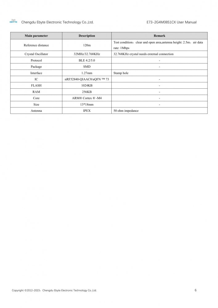 E73-2G4M08S1CX datasheet page 7