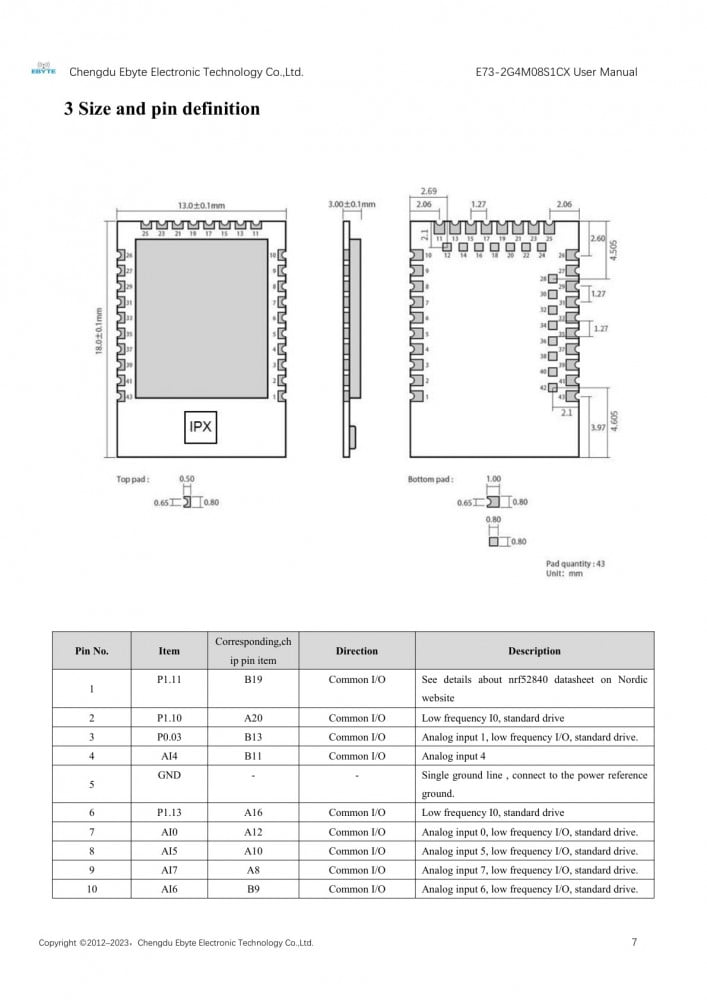 E73-2G4M08S1CX datasheet page 8